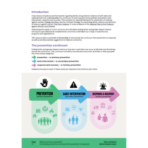 What is Primary Prevention? Connecting across the continuum from ...