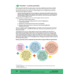 What is Primary Prevention? Connecting across the continuum from ...