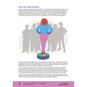 Intersectionality in Primary Prevention | Safe and Equal