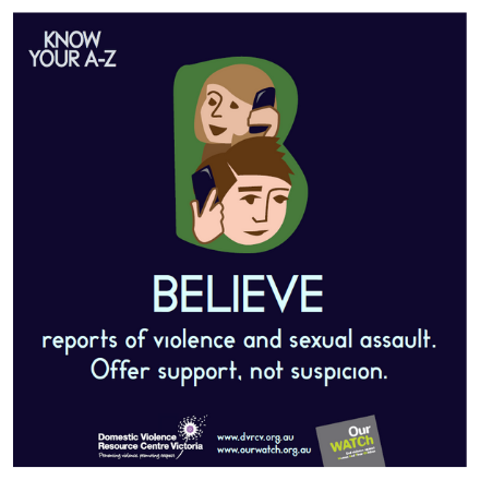 Know Your A-Z Poster | Safe and Equal